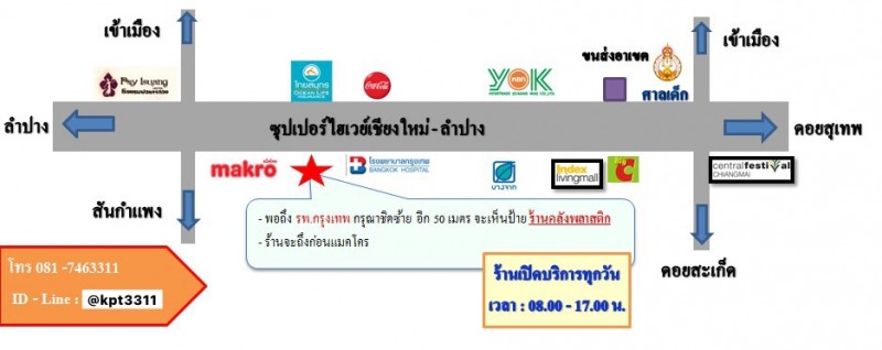ร้านขายสินค้าประเภทพลาสติก และไฟเบอร์กลาส ราคาถูกจากโรงงาน เชียงใหม่